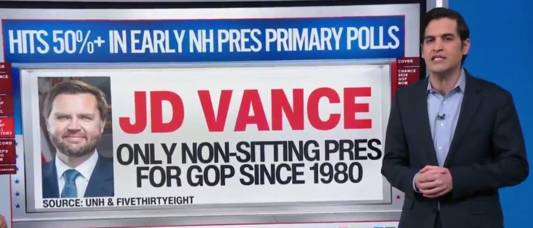 CNN’s Harry Enten Says JD Vance Lapping 2028 GOP Field Before Race Has ...
