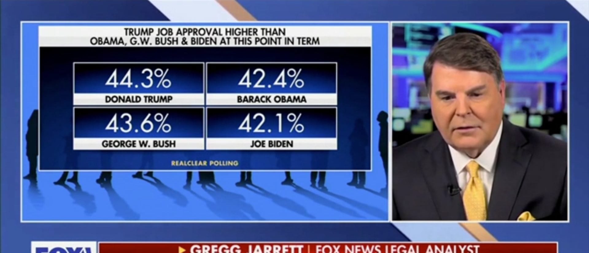 Gregg Jarrett Explains Why Public ‘Still Feels The Impact’ Of Biden’s ...